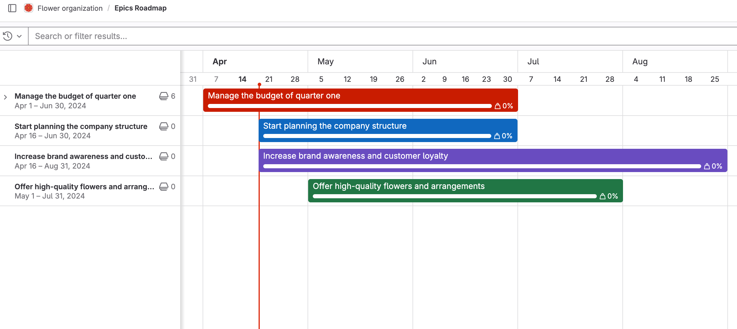 Manage epics · Epics · Group · User · ヘルプ · GitLab